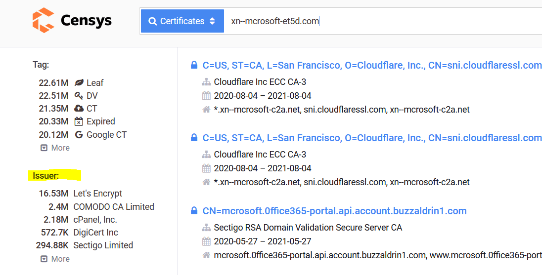 Certificate Transparency to Detect Phishing Attack - Security Investigation
