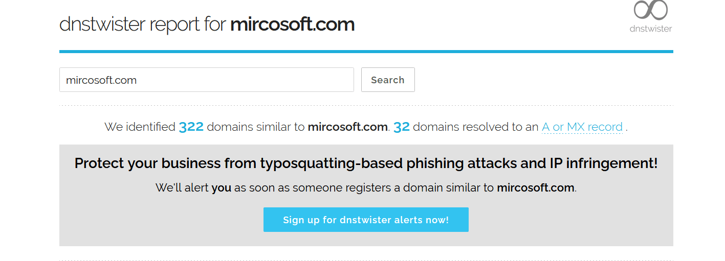 DnsTwist Tool – Proactive Approach for Handling Phishing Cases - Security Investigation
