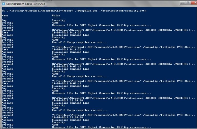 DeepBlueCLI – PowerShell Module for Threat Hunting - Security Investigation