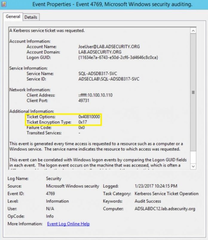Detecting and Preventing a Silver Ticket Attack - Security Investigation