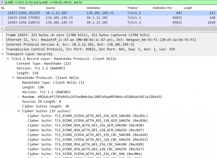 Finding The Evil In Tls 12 Traffic Detecting Malware On Encrypted Traffic Security 6572