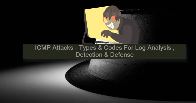 ICMP Attacks – Types & Codes For Log Analysis , Detection & Defense ...