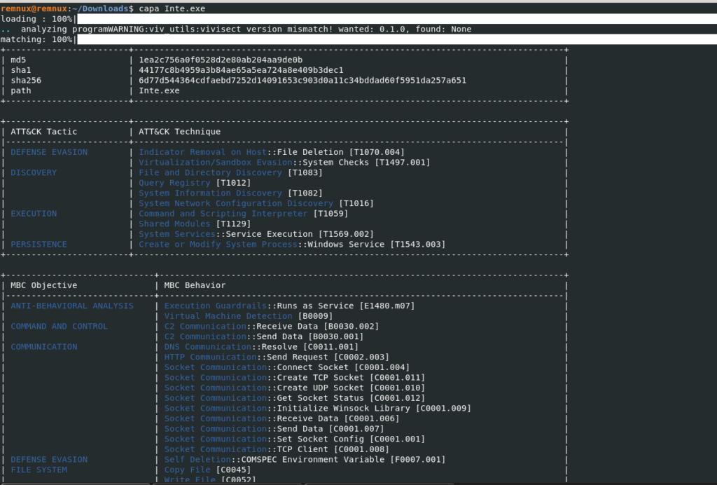 FireEye’s Open-Source Tool – CAPA to Identify Malware Capabilities ...
