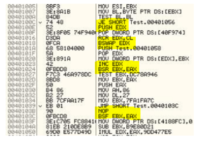 Most Common Malware Obfuscation Techniques - Security Investigation