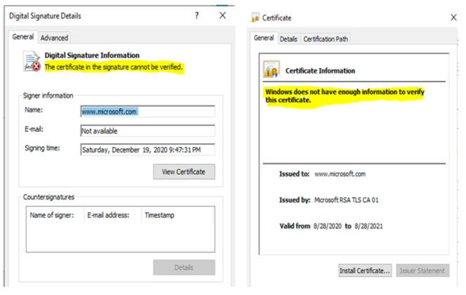 Masquerade Attack – Everything You Need To Know in 2022 - Security ...