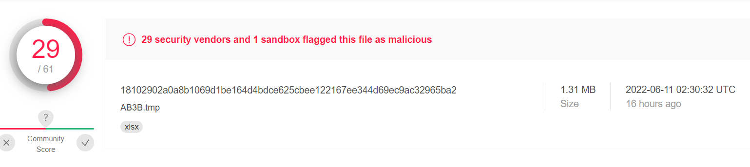 QBot returns with new TTPS – Detection & Response - Security Investigation