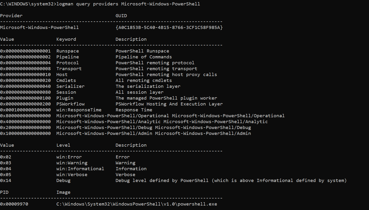 The Flow of Event Telemetry Blocking – Detection & Response - Security ...