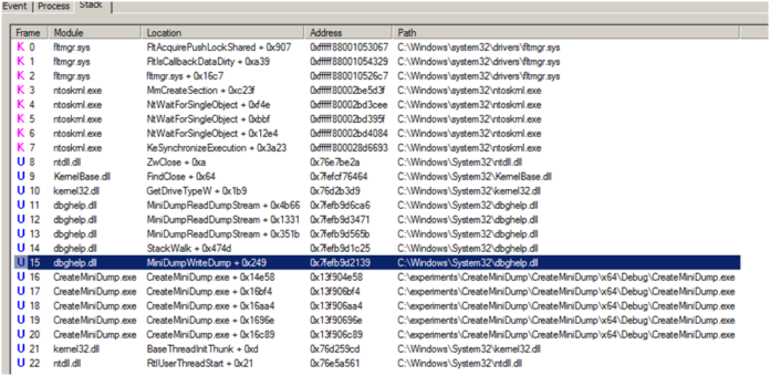OS Credential Dumping- LSASS Memory vs Windows Logs - Security Investigation