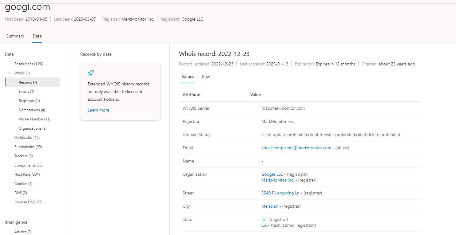 Understanding Microsoft Defender Threat Intelligence (Defender TI ...