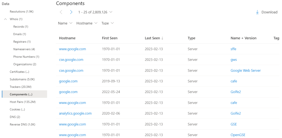 Understanding Microsoft Defender Threat Intelligence (Defender TI ...
