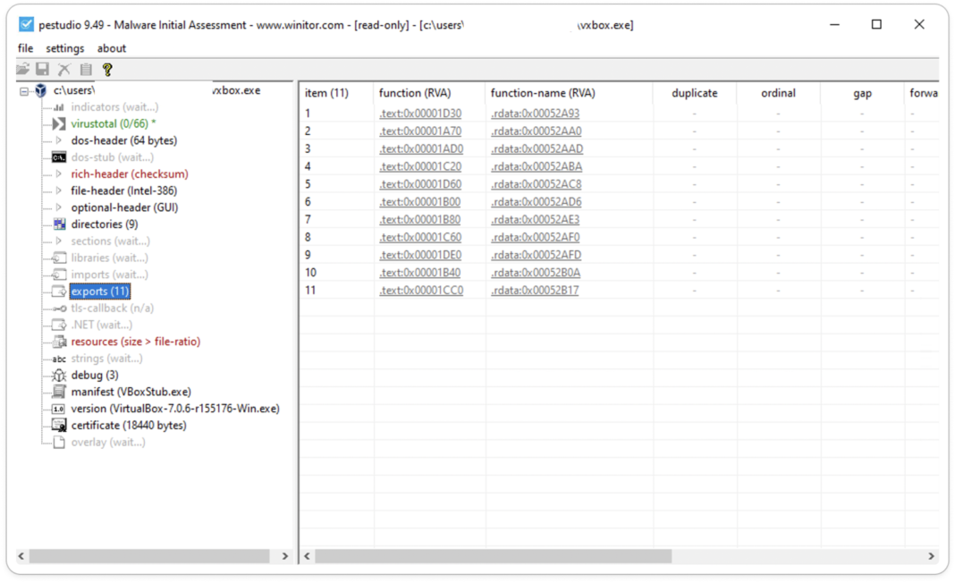Pestudio: Initial Malware Assessment Made Simple - Security Investigation
