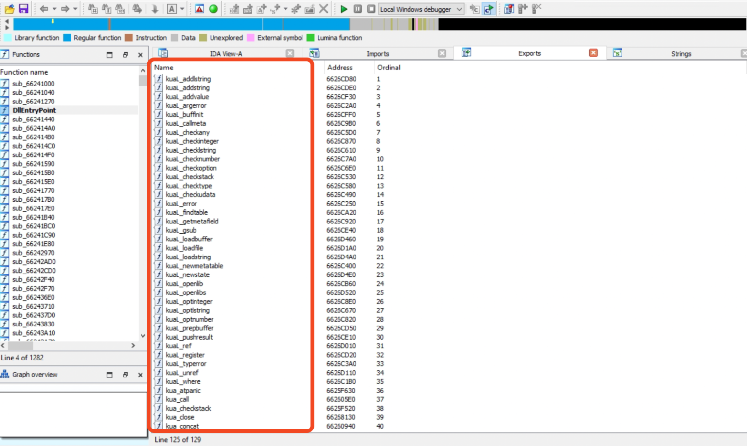 The Interactive Disassembler – IDA Pro - Security Investigation