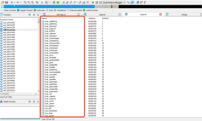 The Interactive Disassembler – IDA Pro - Security Investigation