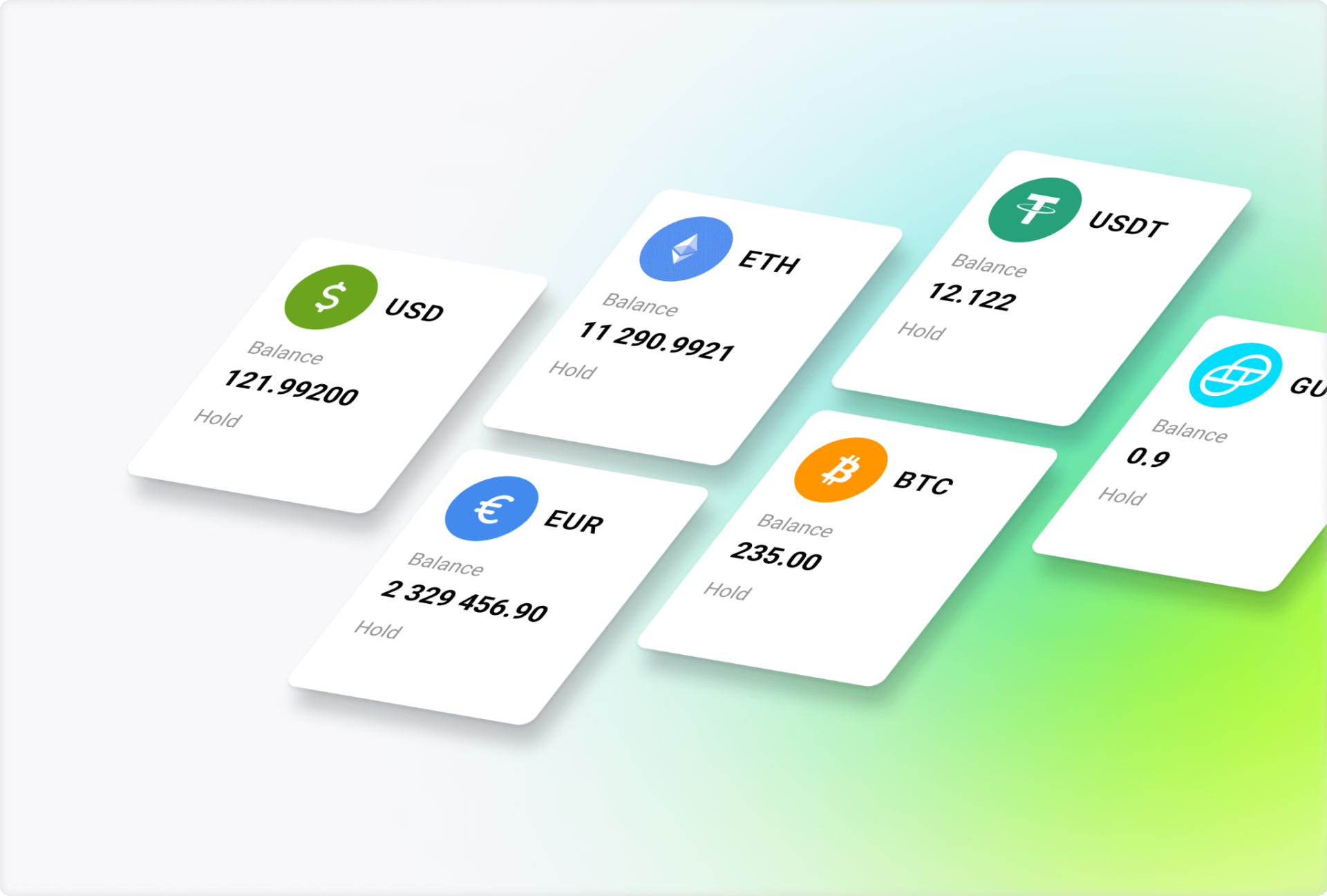 The Five Best Cryptocurrency Gateways of 2023 - Security Investigation